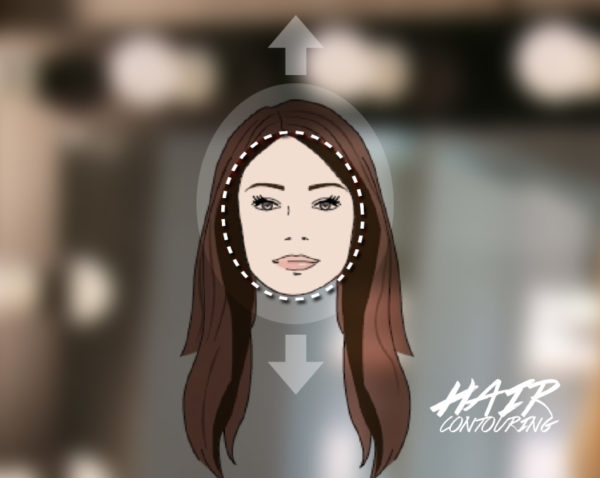 Hair Contouring: todo lo que tienes que saber - Blog Termix Spain